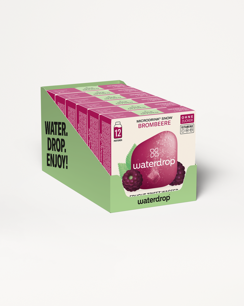 Microdrink, Microenergy, Microlyte & Microtea | waterdrop®